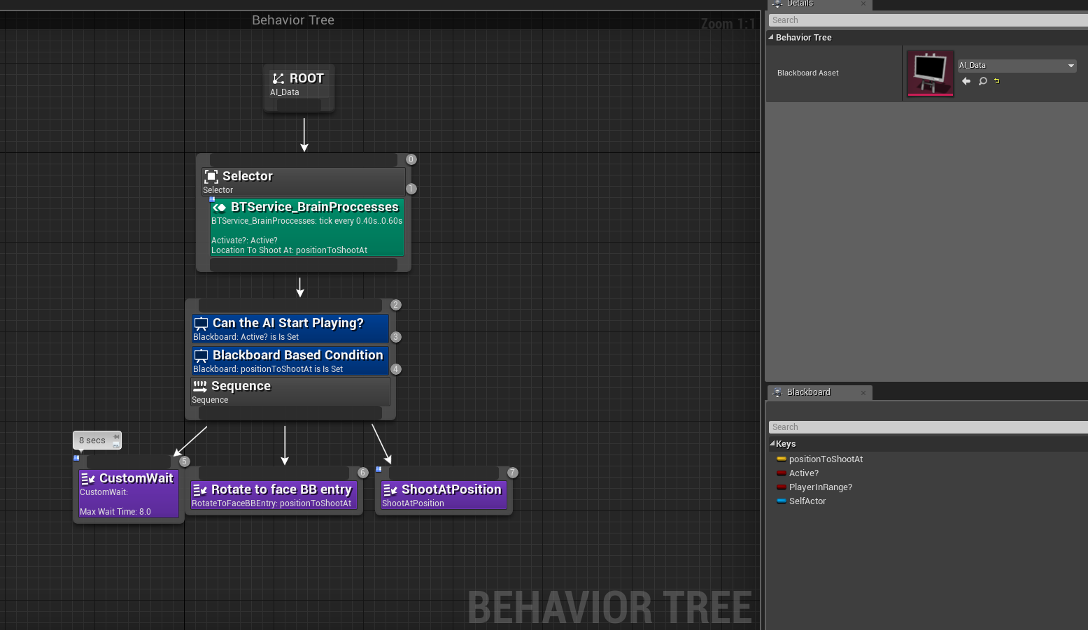 Steam Game Development Blog – Matthew Denny