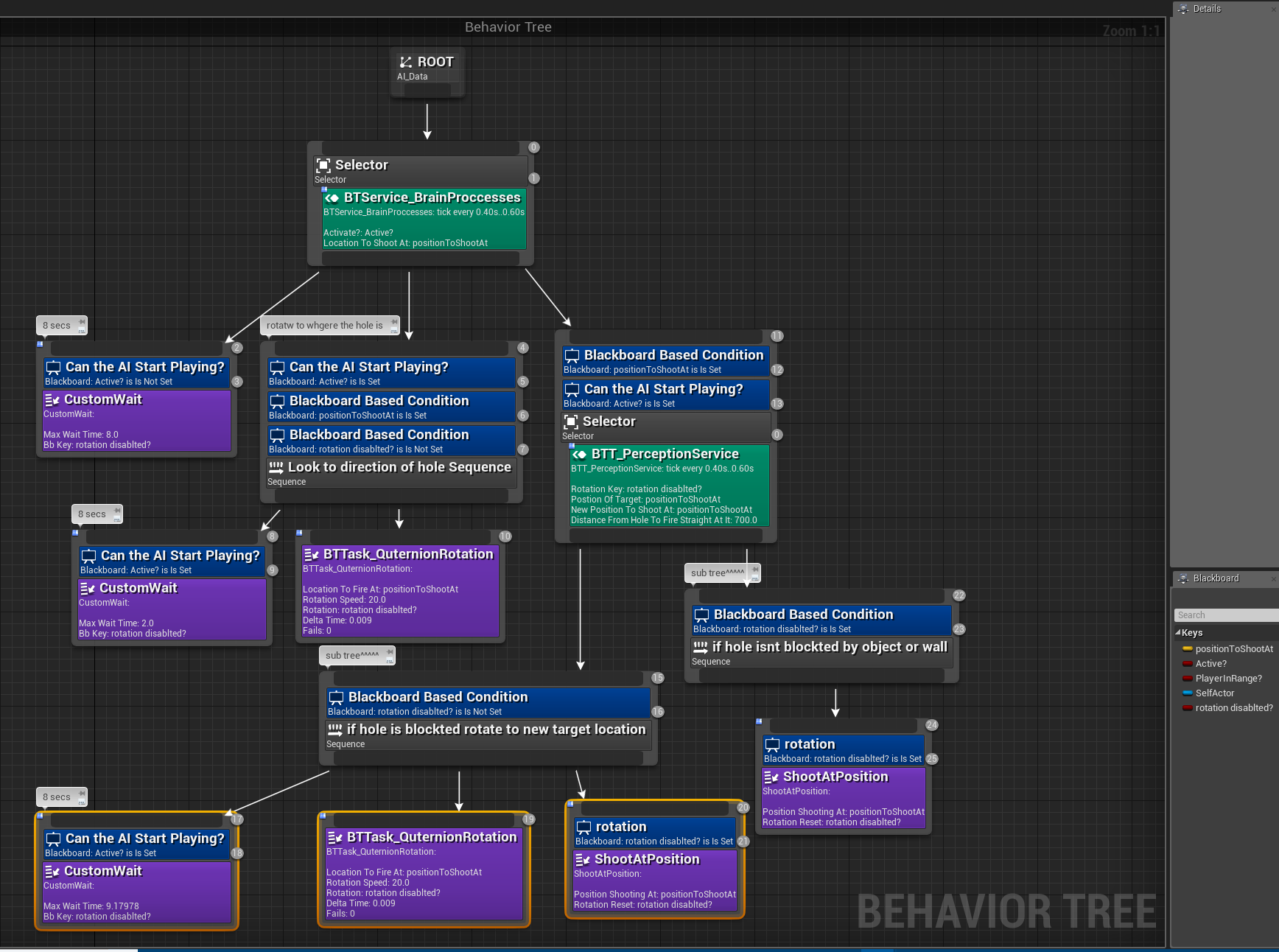 Steam Game Development Blog – Matthew Denny